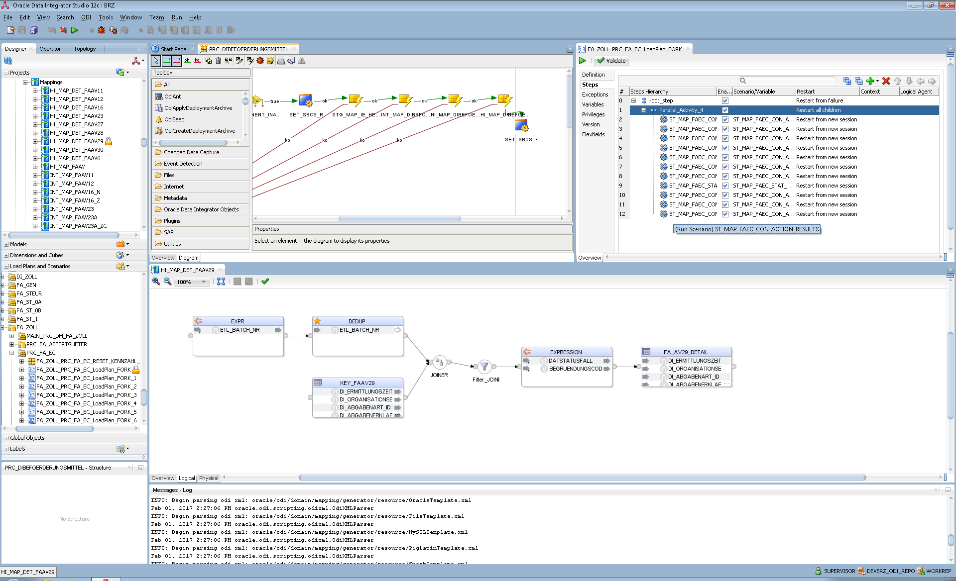Why Odi A Look Into Oracle Data Integrator Architectu 