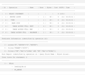 DBConcepts | Oracle SQL Tuning: Unmögliche Optimizer Hints