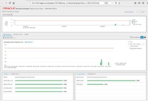 Oracle AWR Scripts Part 2